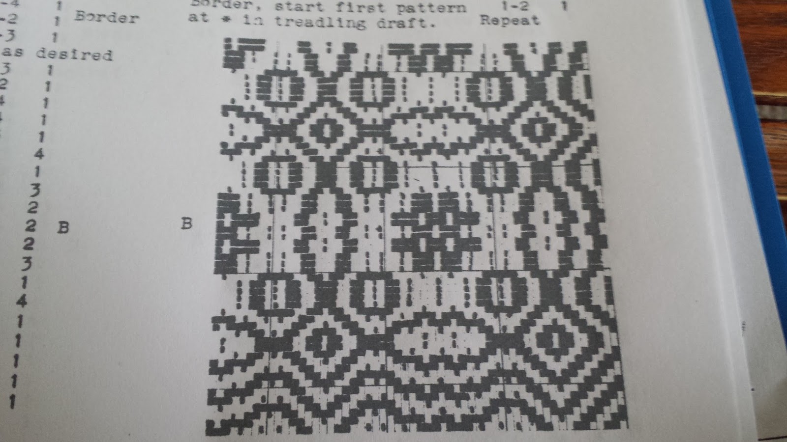 KB Knits & Crafts: Whig Rose Miniature Overshot Table Runner