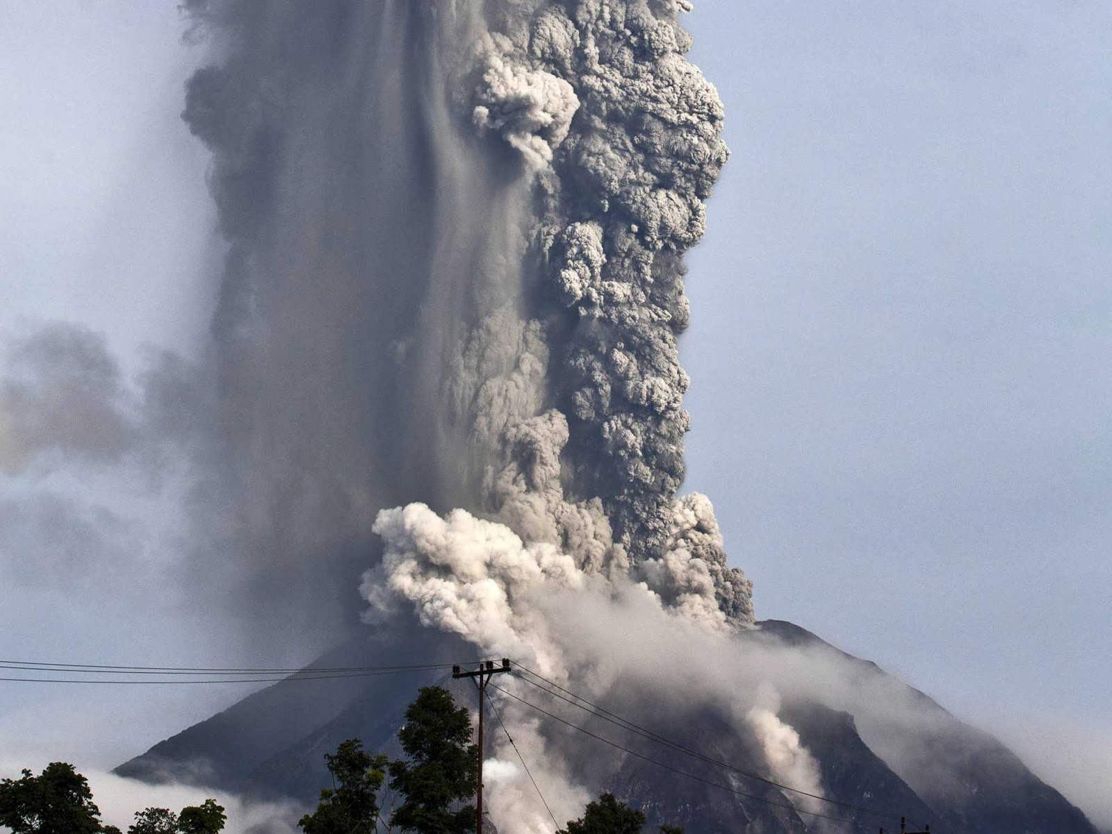 Gunung Berapi dan Erupsi