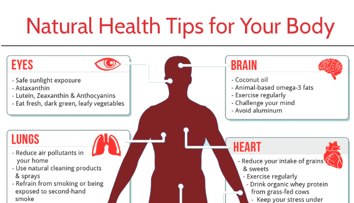 Natural Health Tips For Your Body