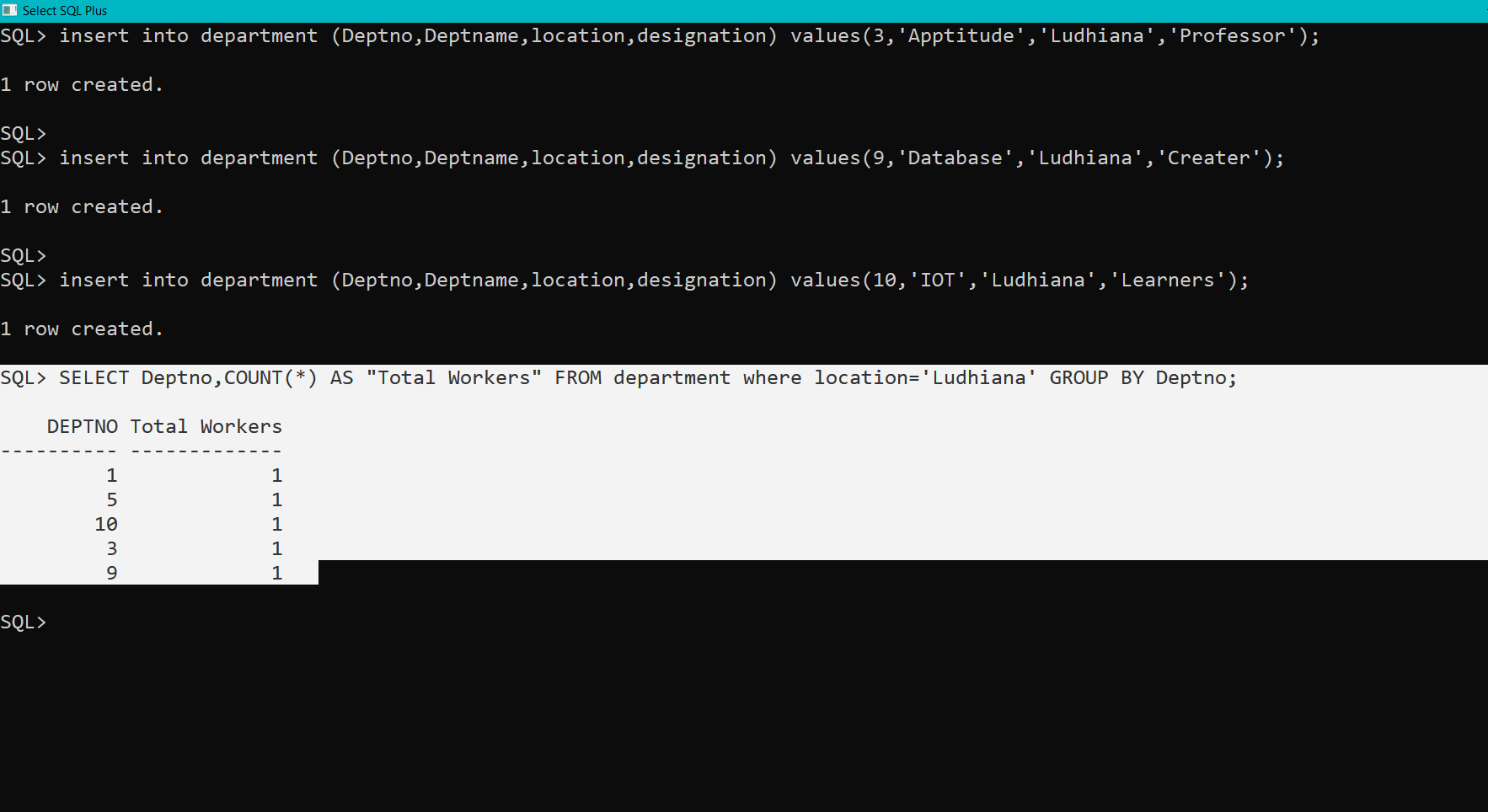 Create department table with the following structure. Name Type Deptno ...