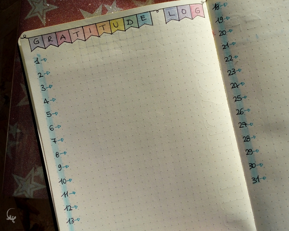 Bullet journal • Plan with me gennaio 2019 | Cartolelya