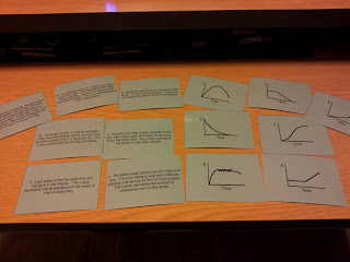 Teaching Statistics: August 2012