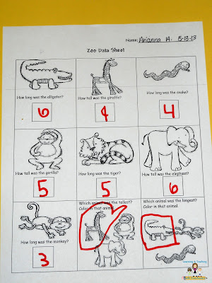 Learning and Teaching With Preschoolers: Zoo Zoo Where Going to the Zoo