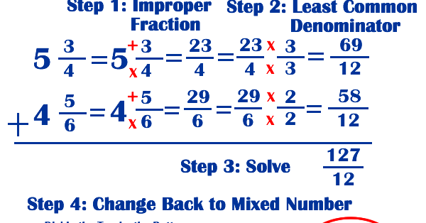 Gallimore Math Course 1 Adding And Subtracting Mixed Numbers Gallimore Math Course 1 Adding And Subtracting Mixed Numbers