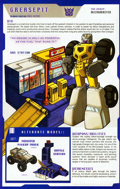 Transformer of the Day: Greasepit