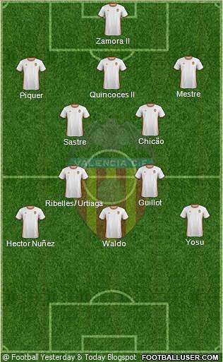 Football Yesterday & Today: Valencia CF lineups in European Cups finals