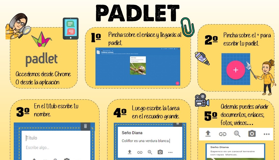 MI COLE DIVERTIDO: Padlet