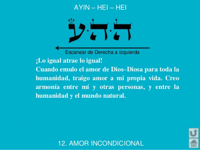 CAMPANAS de ANGELES: LOs 72 Nombres de Dios .Significado 12