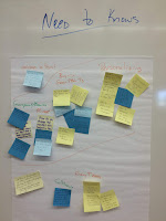 Magnify Learning: Powerful Protocols