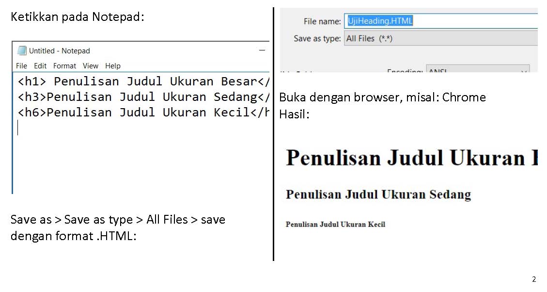 Inilah TAG Utama Pada HTML Yang Perlu Anda Ketahui Bila Ingin Membuat ...