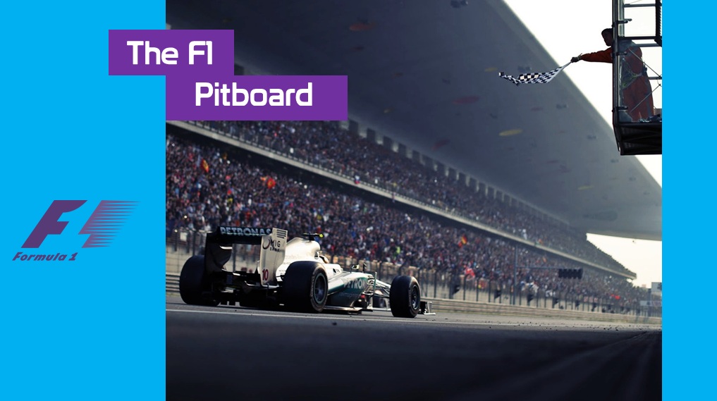 The F1 Pitboard: Después de casi tres años de ausencia, The F1 Pitboard ...