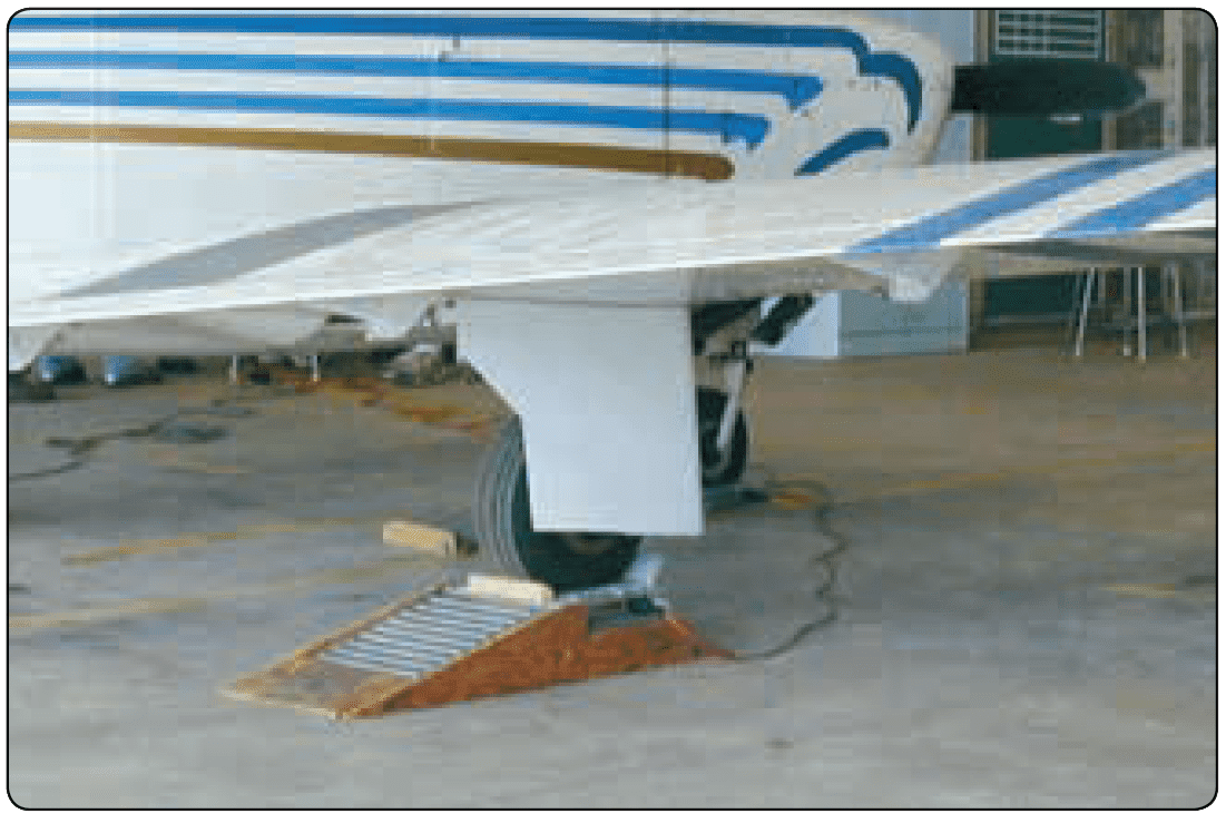 Simple Machines - Physics for Aviation