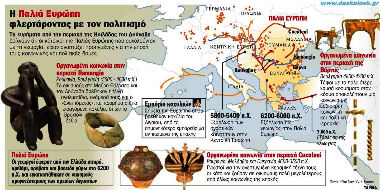 Δ30. ΠΟΛΙΤΙΣΤΙΚΑ ΧΑΡΑΚΤΗΡΙΣΤΙΚΑ ΤΩΝ ΛΑΩΝ ΤΗΣ ΕΥΡΩΠΗΣ | Δημοτικούλια!!!