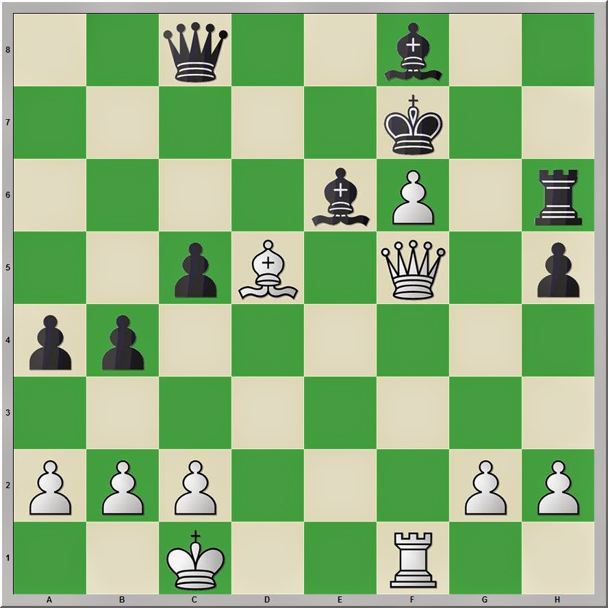 Chess Skills: May 2014