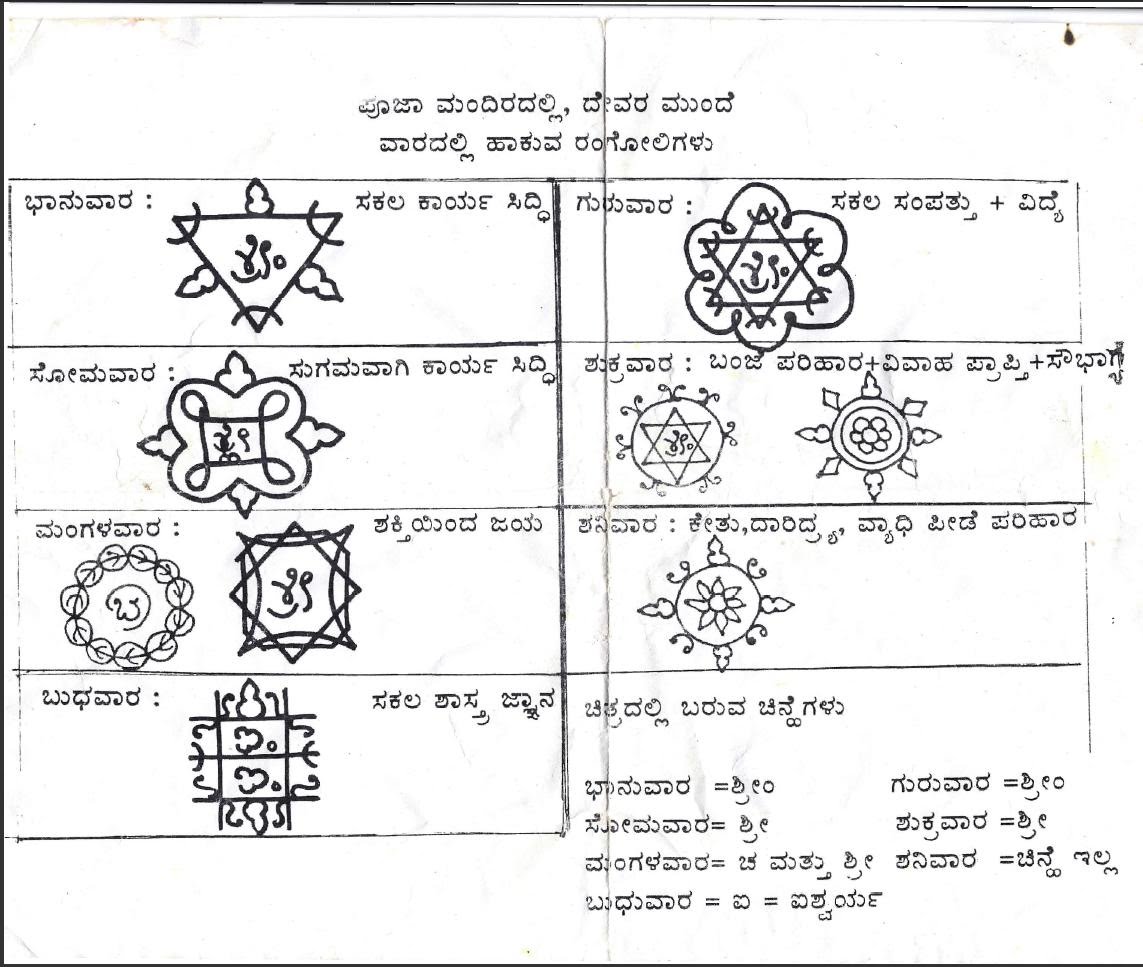 rao collections: rangoli madhwa sampradaya ಮಾಧ್ವ ಸಂಪ್ರದಾಯ ರಂಗೋಲಿ
