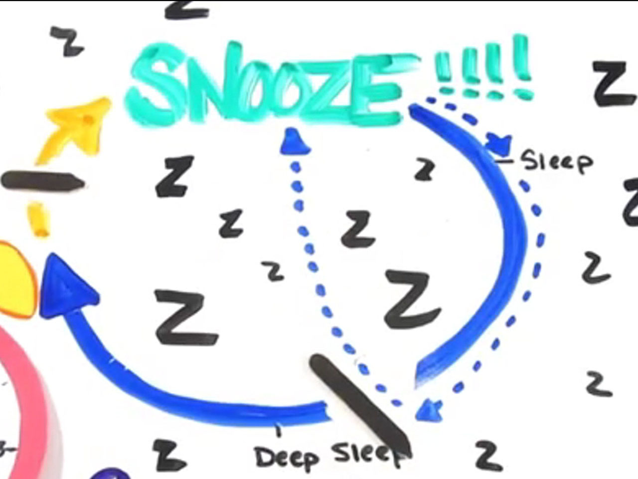 How Is Snoring Bad For Your Health