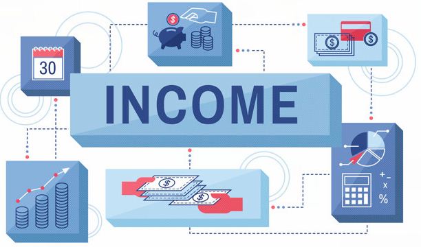 Rumus Dan Perhitungan Penghasilan Bersih (Net Income) - Bisnis Marketing