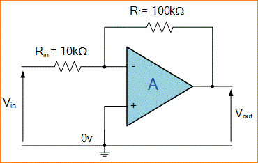 Penguat Inverting Op-Amp - Belajar Elektronika
