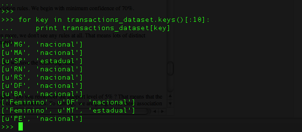 Machine learning and Data Mining - Association Analysis with Python ...