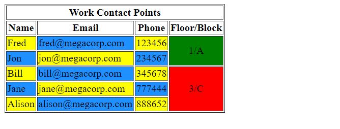 Create the table using colspan and rowspan.