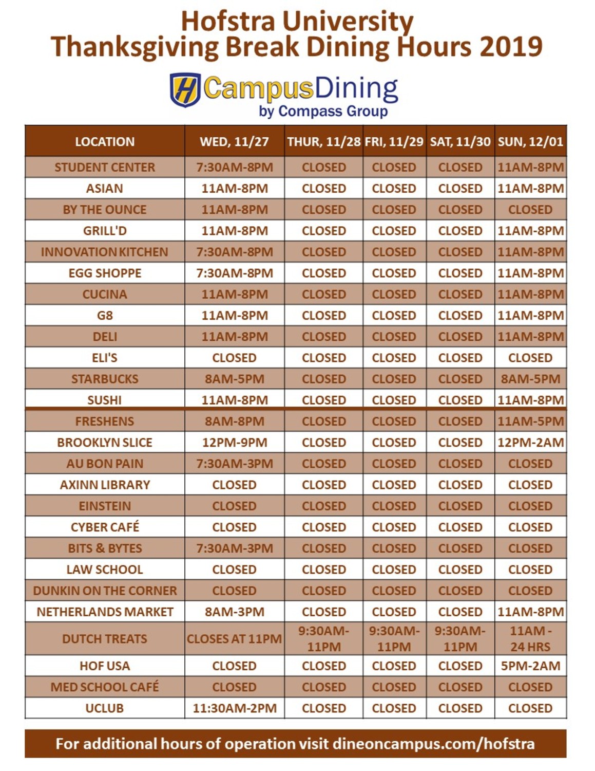 Hofstra Student Life