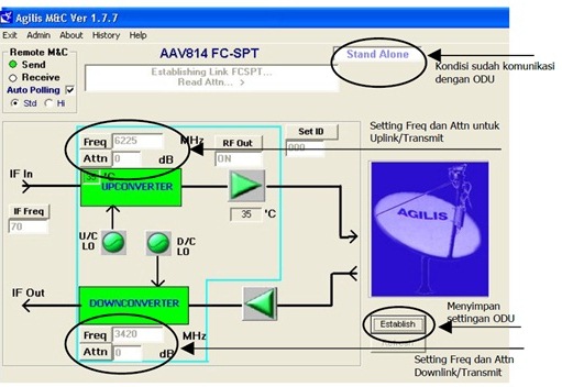 Belajar Vsat: Konfigurasi dan Setting Software ODU Agilis