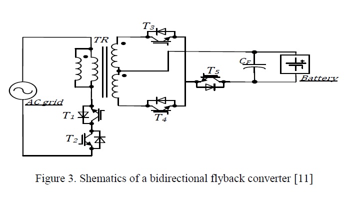 Power Electronics Electrónica De Potencia Leistungselektronik