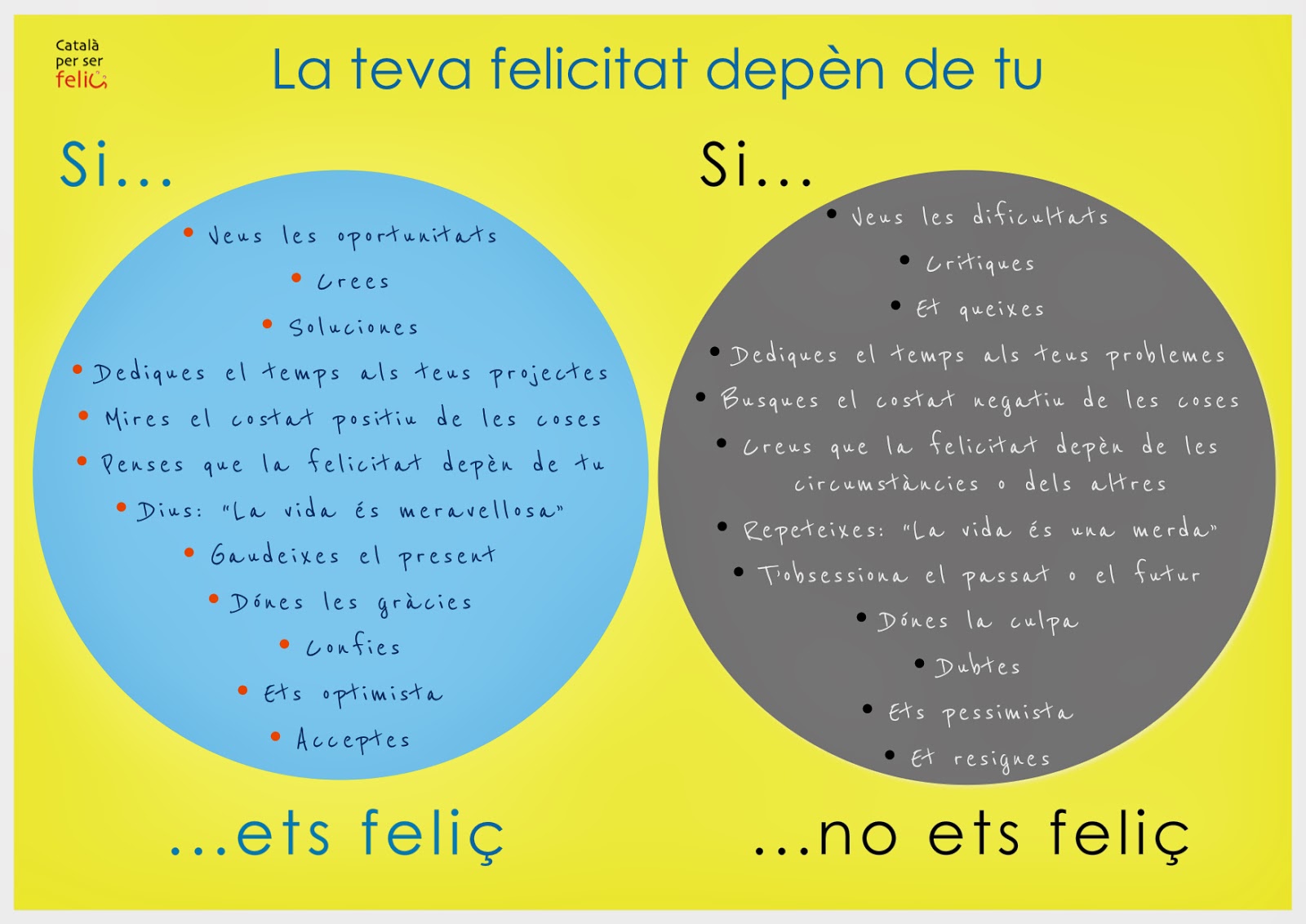 Català per ser feliç :): UNA RECEPTA SOBRE LA FELICITAT - els Presents ...