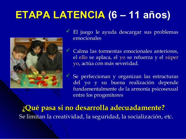 Las 5 etapas del desarrollo psicosexual de Sigmund Freud