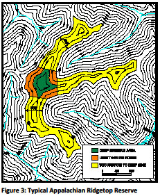 mining engineering: Why Surface Mine?