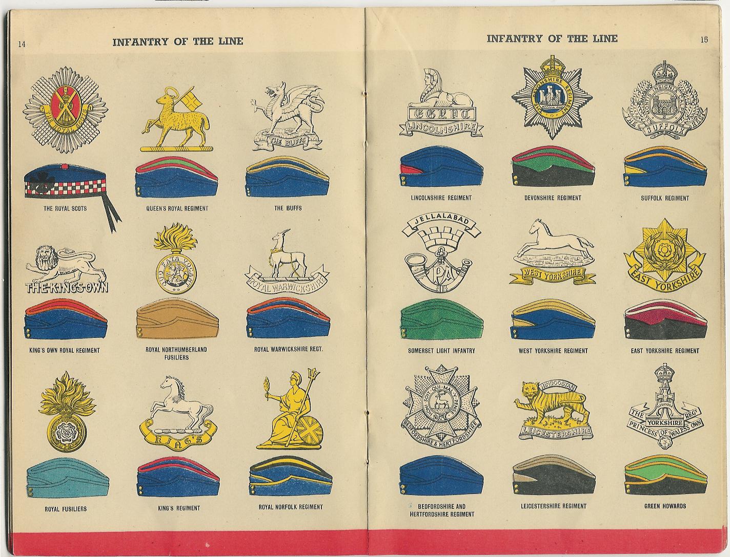 Arnhem Jim: British Army Coloured Field Service Caps 1937 to 1941