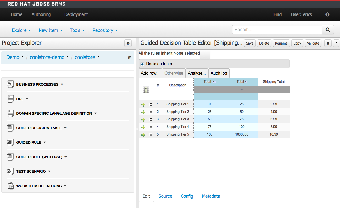 Eric D. Schabell: JBoss BPM Suite Quick Guide: Customize Your Rules ...