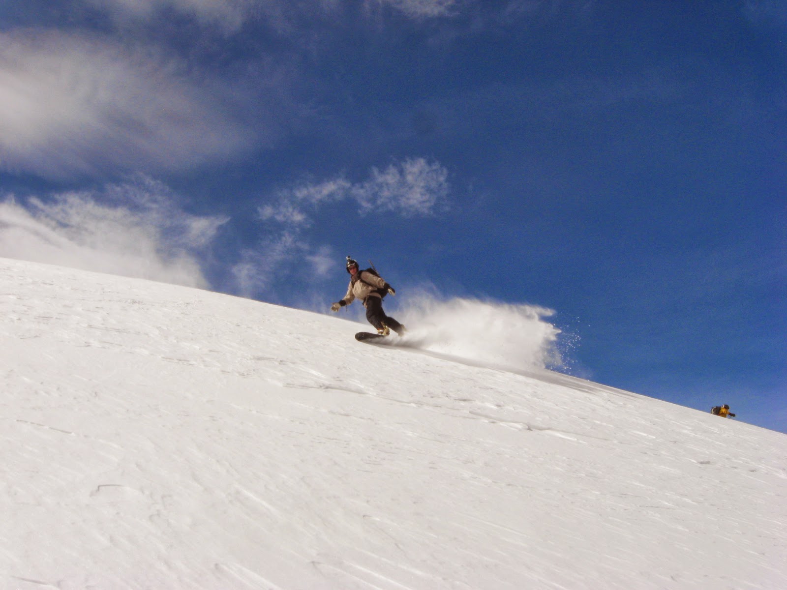 Southern Wind River Winter Adventures: Atlantic Peak Expedition
