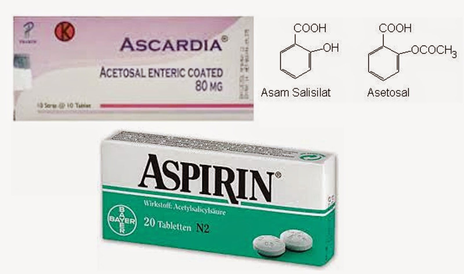 Aspirin / Asetosal - e-Medical