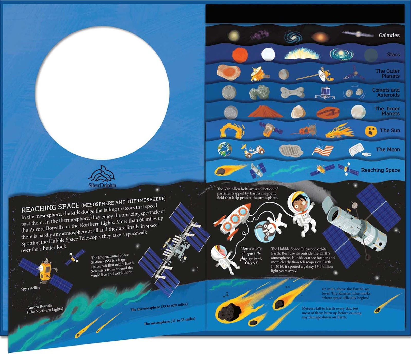 Inspired by Savannah: Jet Into Space and Learn All About the Planets ...