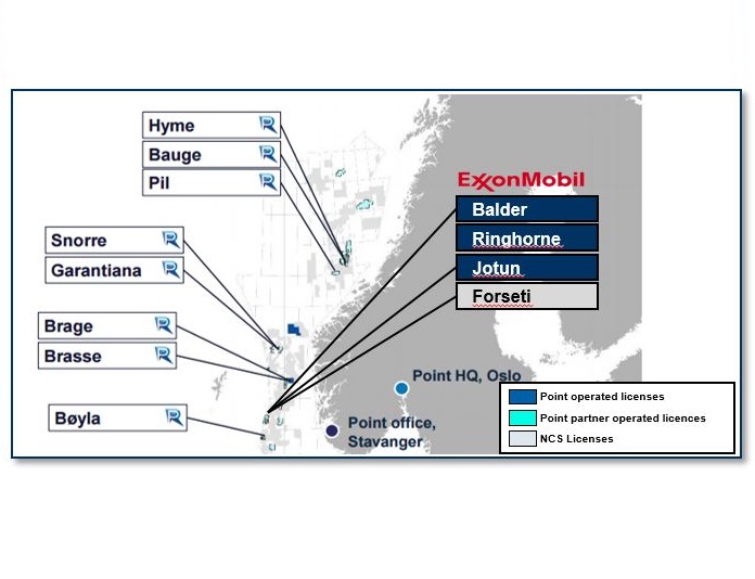 Point Resources acquires ExxonMobil's Norwegian operated assets ...