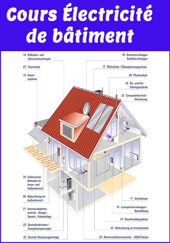 Cours électricité de bâtiment pdf