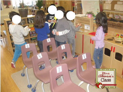 Setting Up Your Dramatic Play Centre | Mrs. Albanese's Kindergarten Class