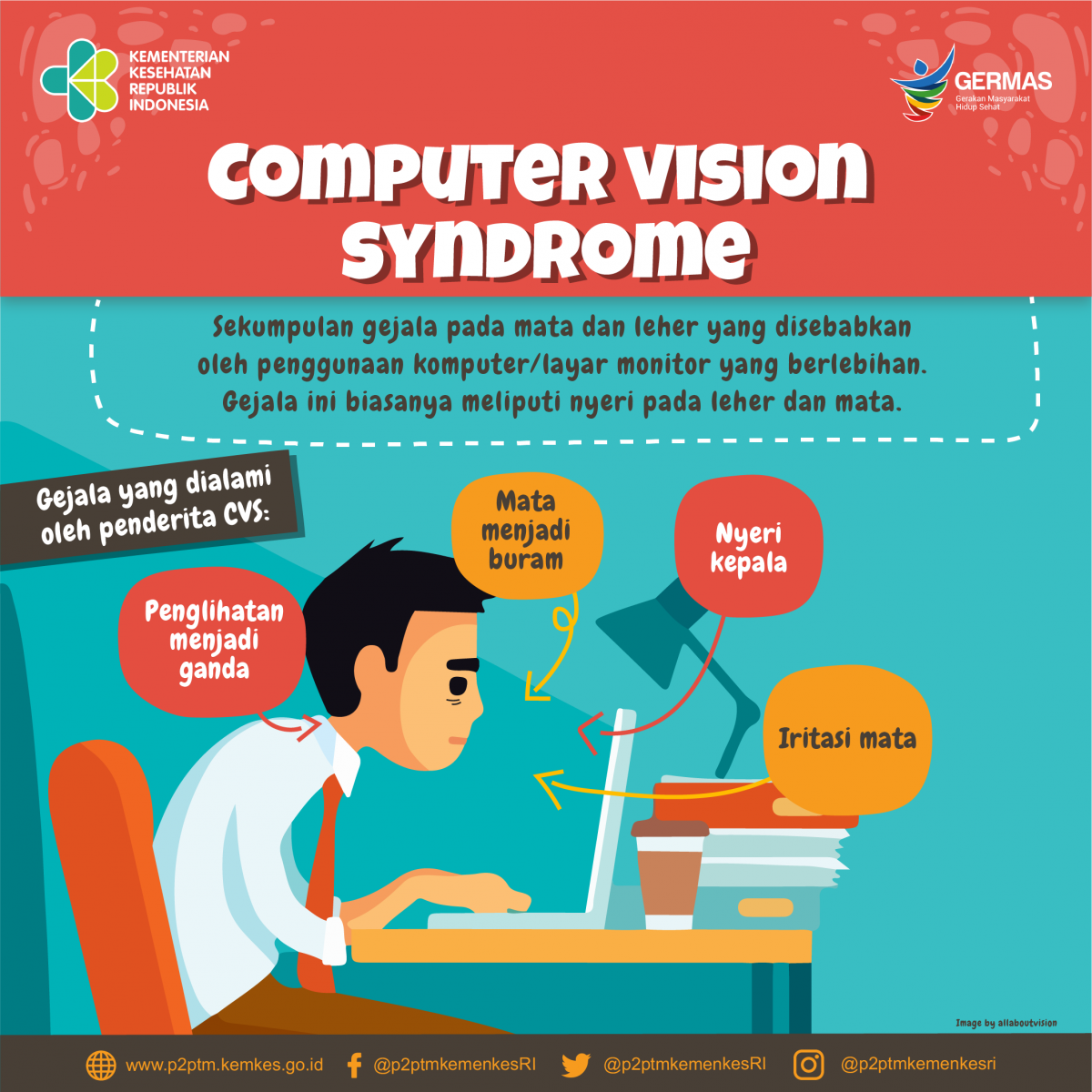 COMPUTER VISION SYNDROME: TAK HANYA HATI YANG BISA LELAH, MATA JUGA!
