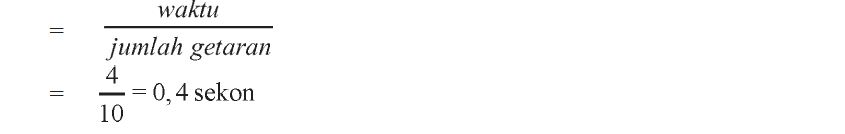 Pengertian dan Rumus Getaran, Periode dan Frekuensi beserta Satuannya