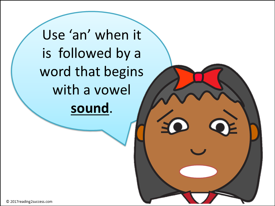 Reading2success: Should I use a or an?