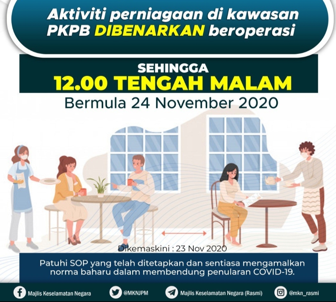 Aktiviti Perniagaan Di Kawasan PKPB Dibenarkan Beroperasi Sehingga 12. ...