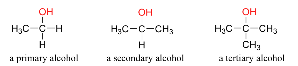 AGHS Level 3 Chemistry 2020: The Hydroxy Group