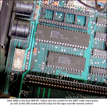 Komputer Generasi ke-2 dan ke-3 - TKJ SMKN 1 Purwodadi