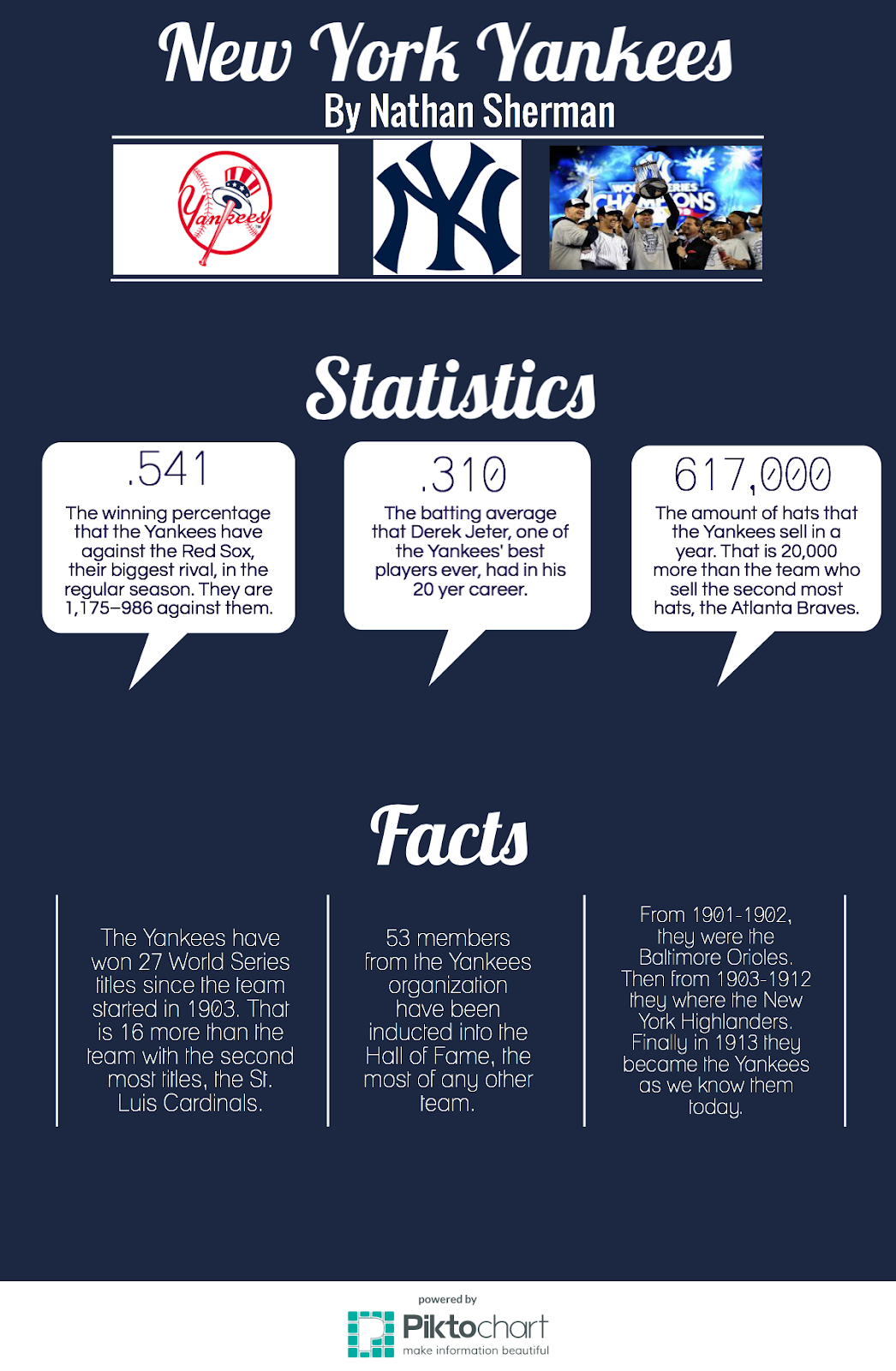 D.A.T.A. Scholars: Infographics - Spread the knowledge!