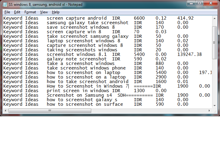 Lets Learning Whatever, All Things!: How to Screenshot in Windows 7