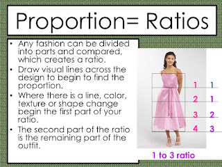 principle of fashion designing