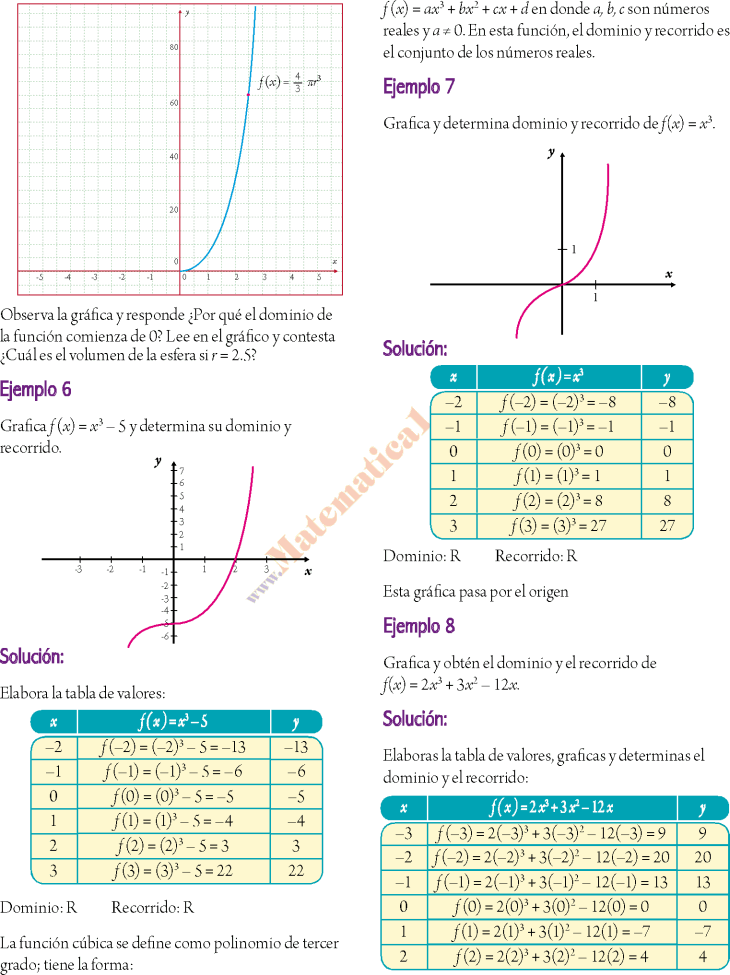 FUNCION CUBICA EJEMPLOS Y EJERCICIOS RESUELTOS PDF
