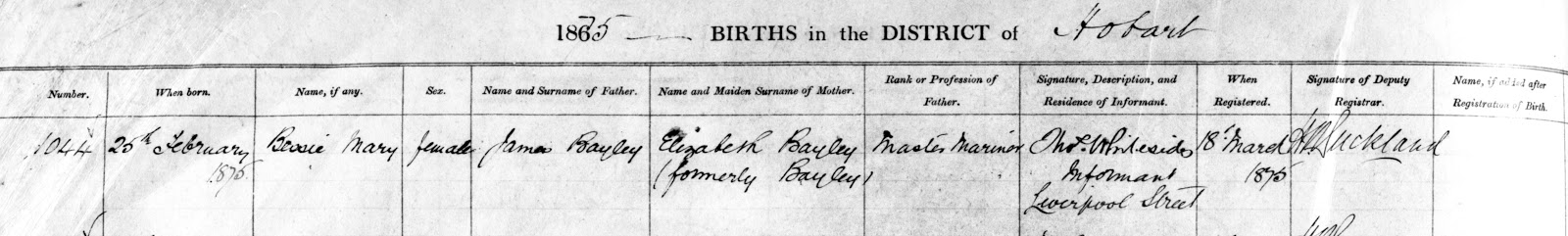 Thomas J. Nevin | Tasmanian Photographer: Elizabeth Bayley at Runnymede ...