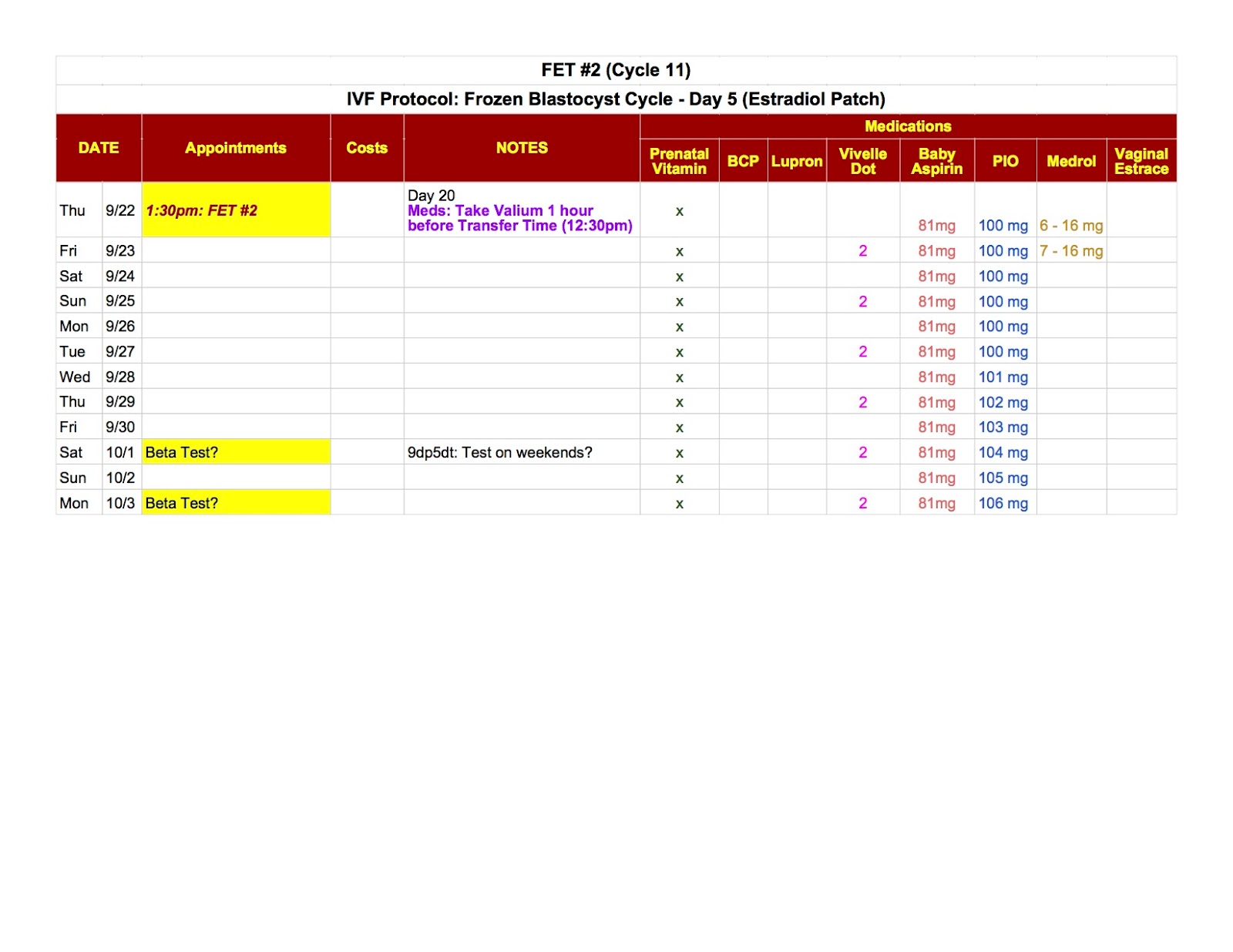 FET 2 (Cycle #11): Baseline Ultrasound + FET Calendar
